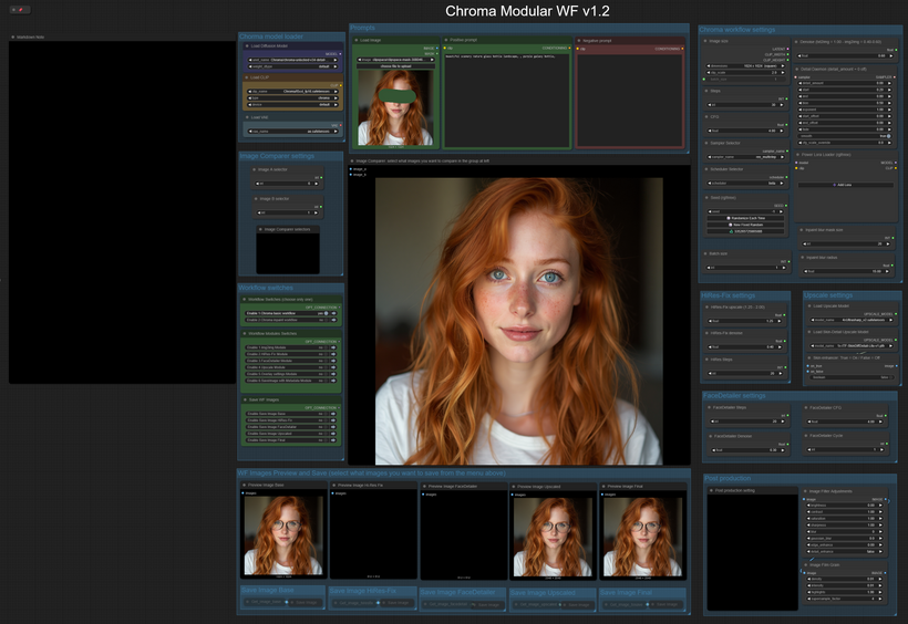 GitHub - Tenofas/Chroma-Modular-WF: Chroma Modular WF for ComfyUI
